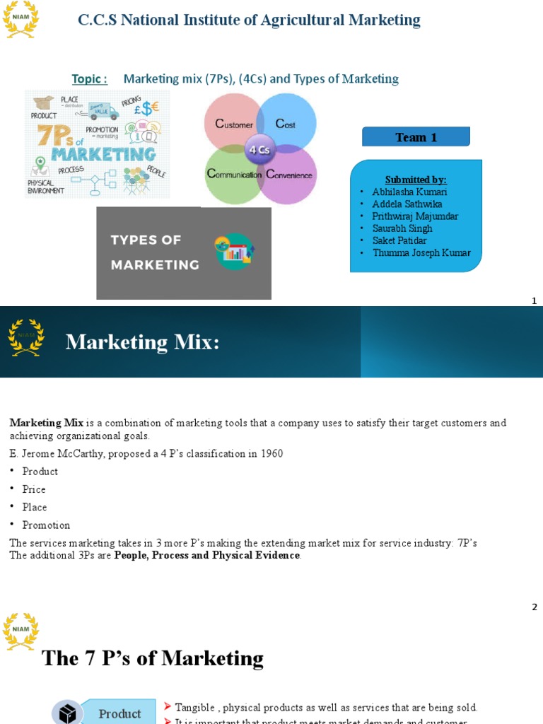 Team 1 - Marketing Mix, 4Cs, Types of Marketing | PDF