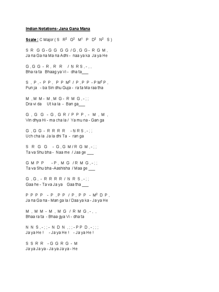 3.JANAGANA Carnatic Notes | PDF