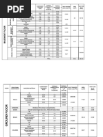ASCE 7-10 - TablaC4-1 - Minimum Uniformly Distributed Live Loads | PDF ...