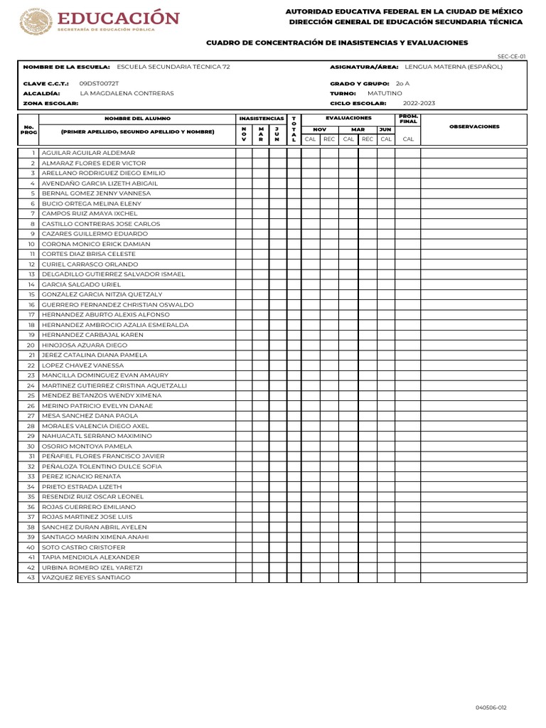 Cuadro Concentracion | PDF