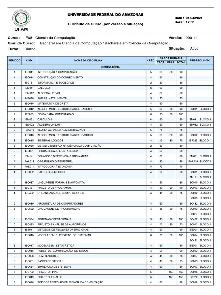 Grade Curricular_Ciência da Computação 2001 | PDF | Ciência da ... Grade Curricular_Ciência da Computação 2001 | PDF | Ciência da ...
