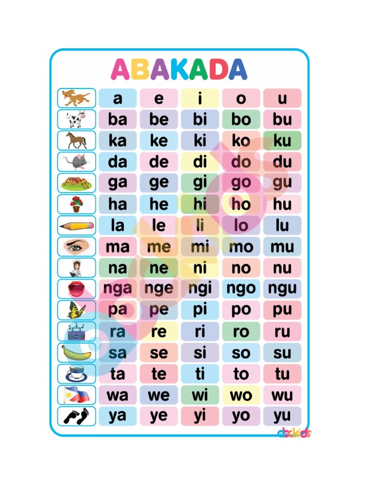 Abakada | PDF