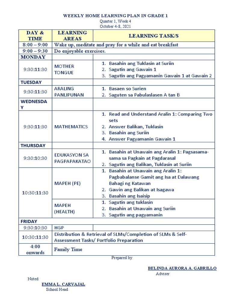 Learning Task #4 | PDF