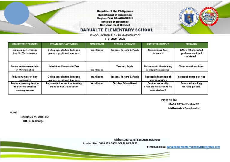 Mathematics Action Plan | Download Free PDF | Teachers | Behavior Modification