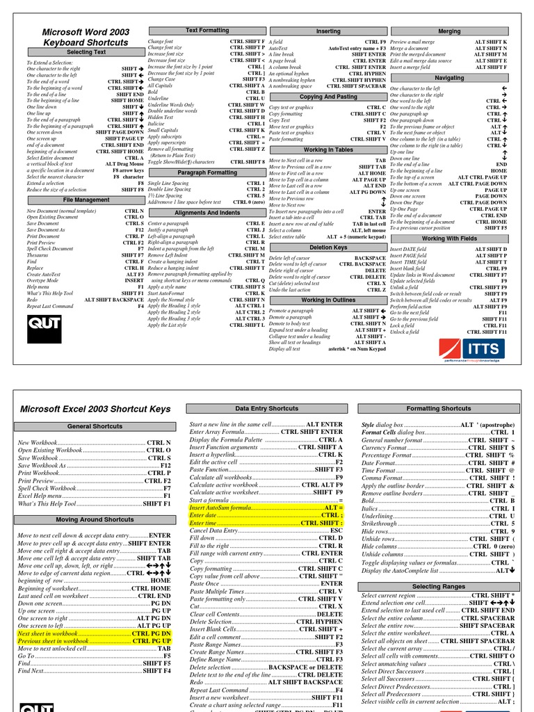 Microsoft Word 2003 Keyboard Shortcuts: Text Formatting Inserting ...