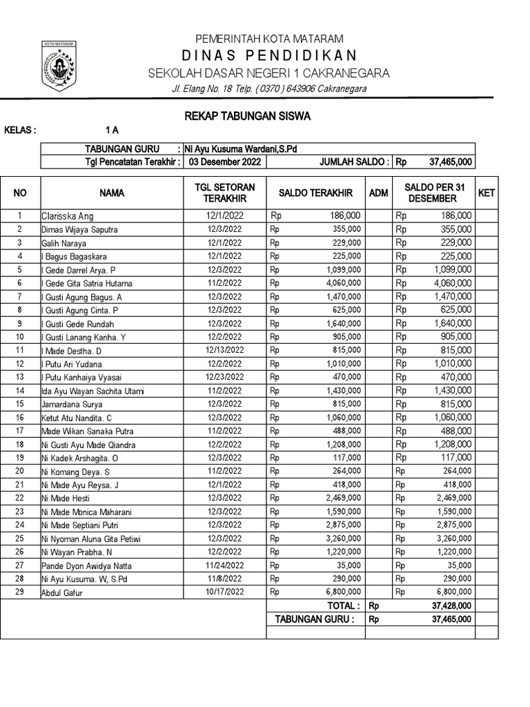 Rekap Tabungan Per 31 Des | PDF