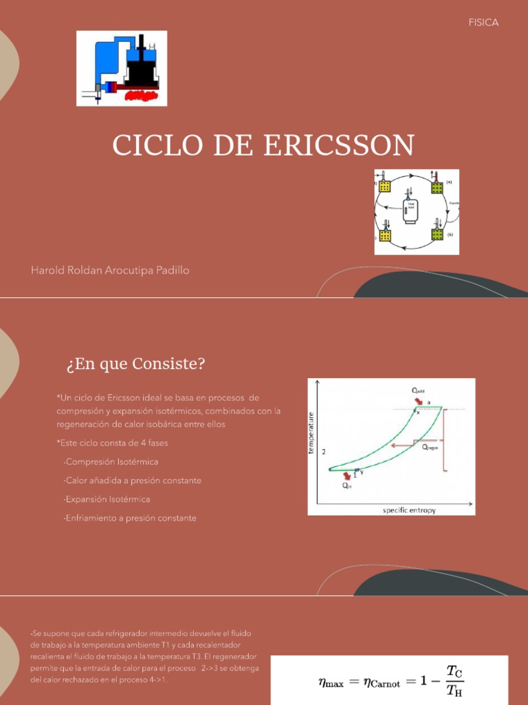 Ciclo de Ericsson: funcionamiento y comparación con otros ciclos termodinámicos | PDF ...