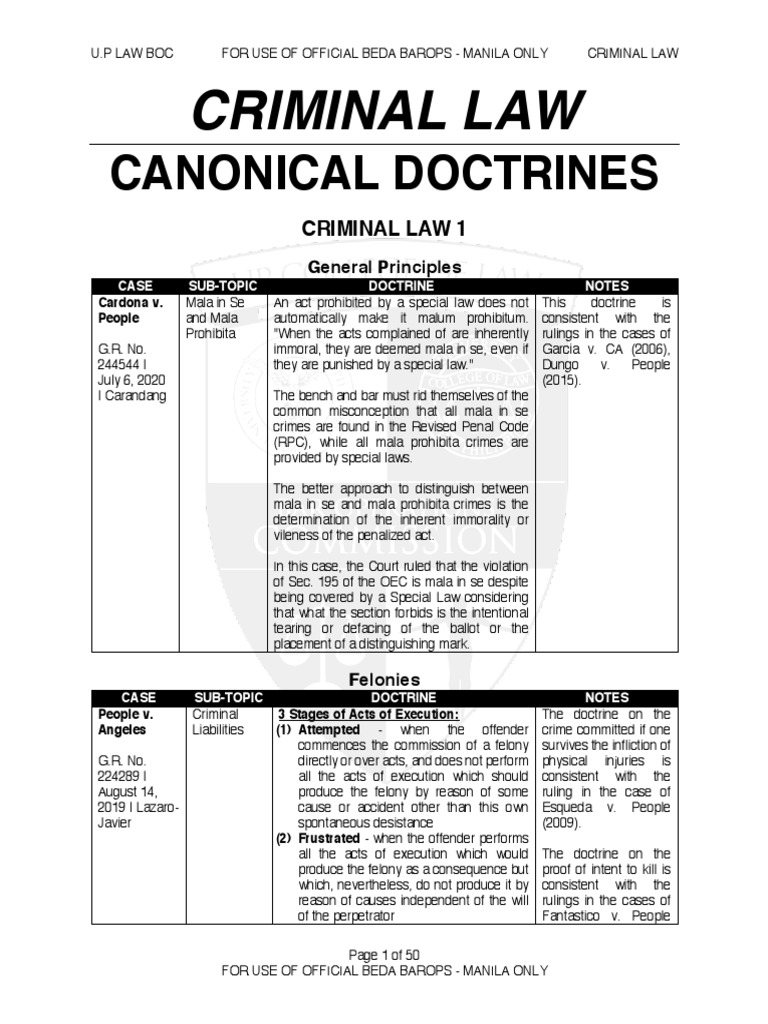 Canonical Doctrines in Criminal Law | PDF | Conspiracy (Criminal ...