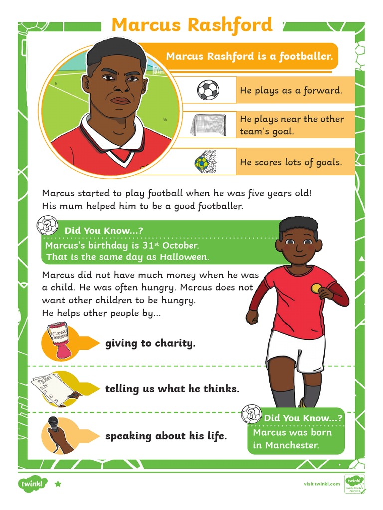T e 2550538 ks1 Marcus Rashford Differentiated Reading Comprehension ...