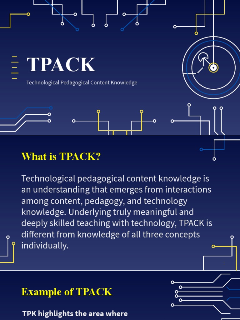 Tpack Presentation | Download Free PDF | Pedagogy | Teaching Method