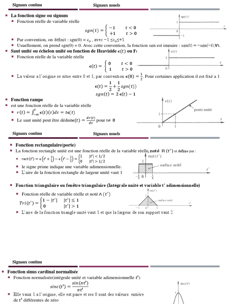 Fonctions Rectangulaires et Homothécie | PDF | Fonction (Mathématiques ...