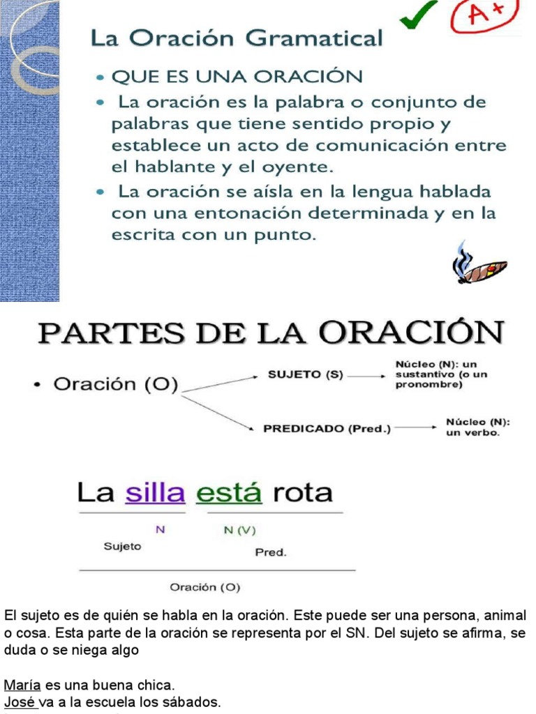 La Oración | PDF