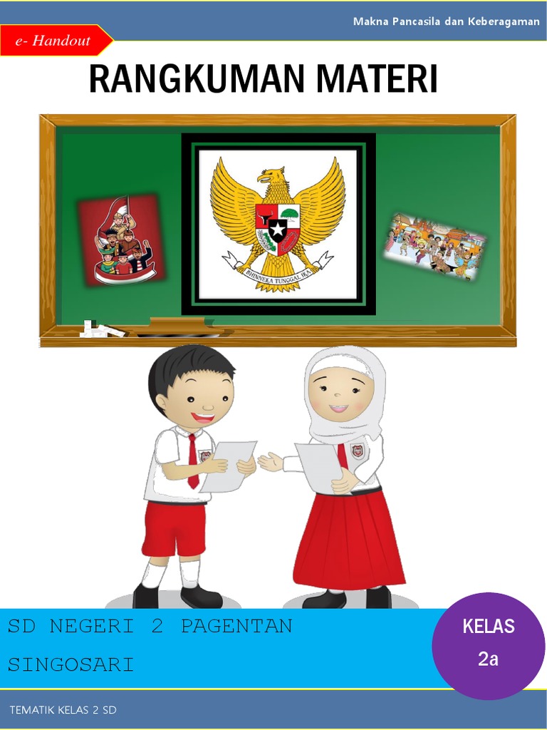 Rangkuman-Materi-PKN Tambahan | PDF