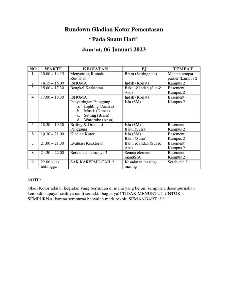 Rundown Pementasan PSH | PDF