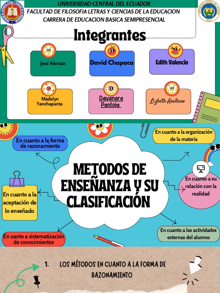 Metodos de Enseñanza Exposicion | PDF