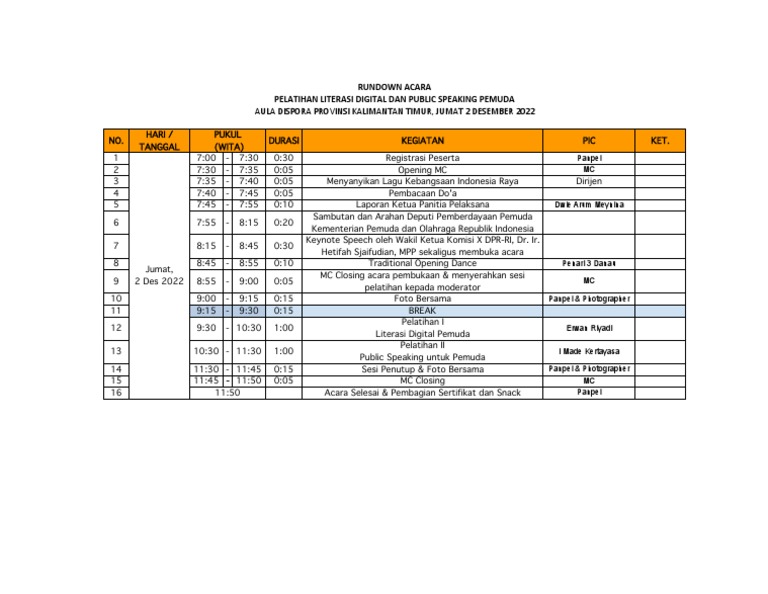 Rundown Literasi Digital & Public Speaking | PDF