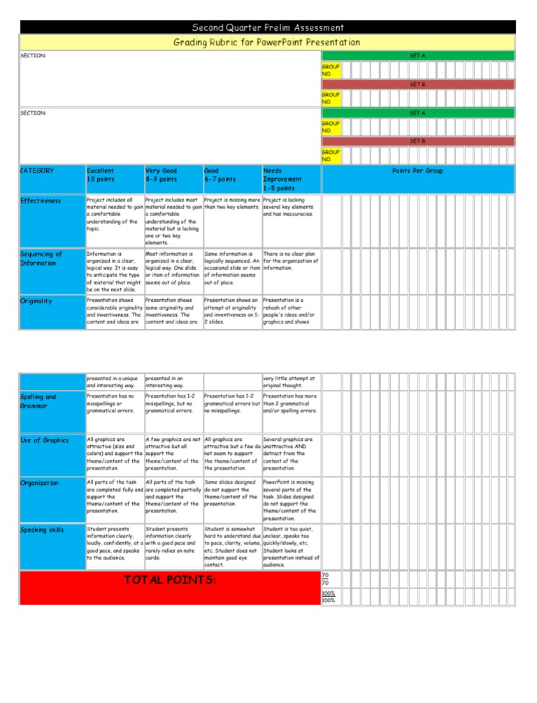 Group College Research Powerpoint Presentation | PDF | Information ...