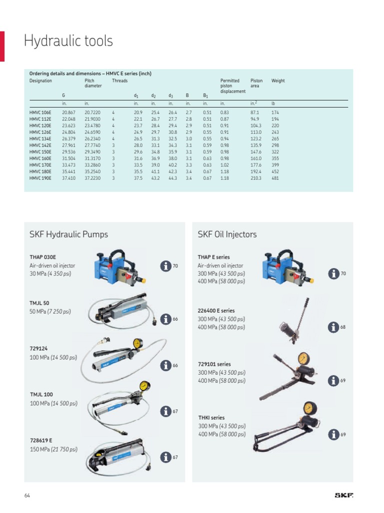 SKF Hydraulic Pump-Oil Injector | PDF | Machines | Engines