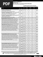 Mmog Introduction v6 | PDF | Supply Chain Management | Supply Chain