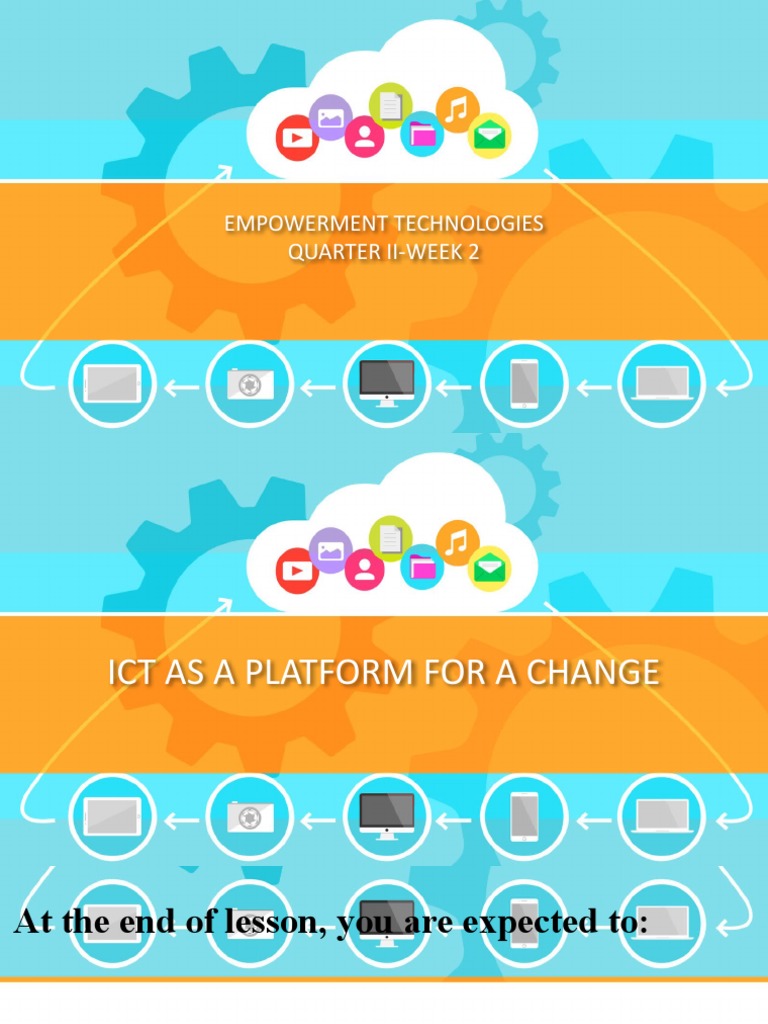 Etech 2ND Quarter Week 2 | PDF | Communication