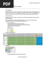 Belajar IoT dengan Fritzing | PDF | Seni | Komputer