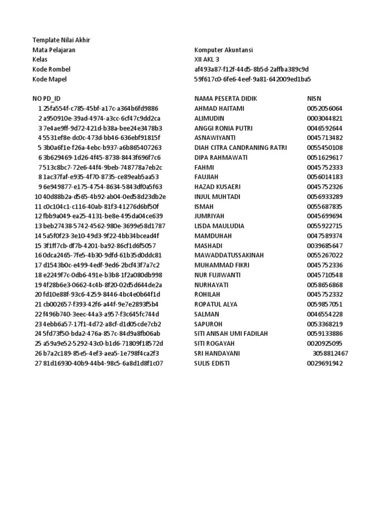 Template Nilai Akhir Mata Pelajaran Komputer Akuntansi Kelas XII AKL 3 | PDF