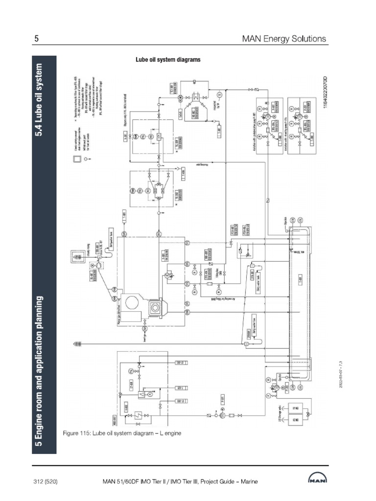 Lube Oil Man v51 | PDF