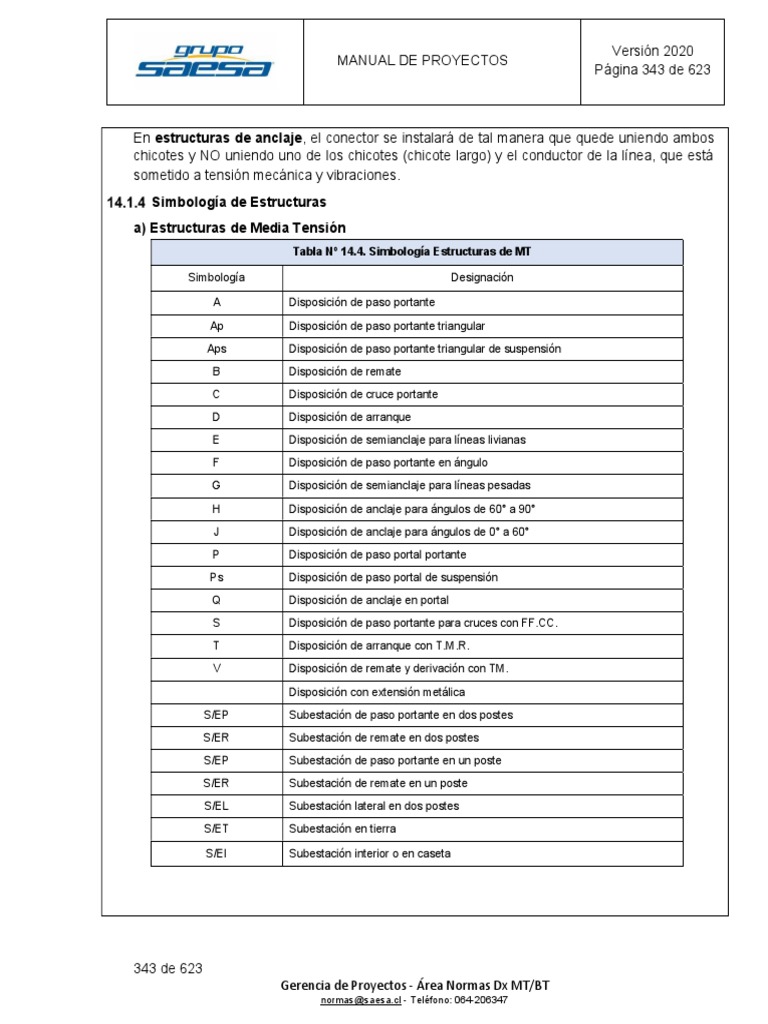 Simbología y Estructuras de MT/BT | PDF | Conductor electrico | Aluminio