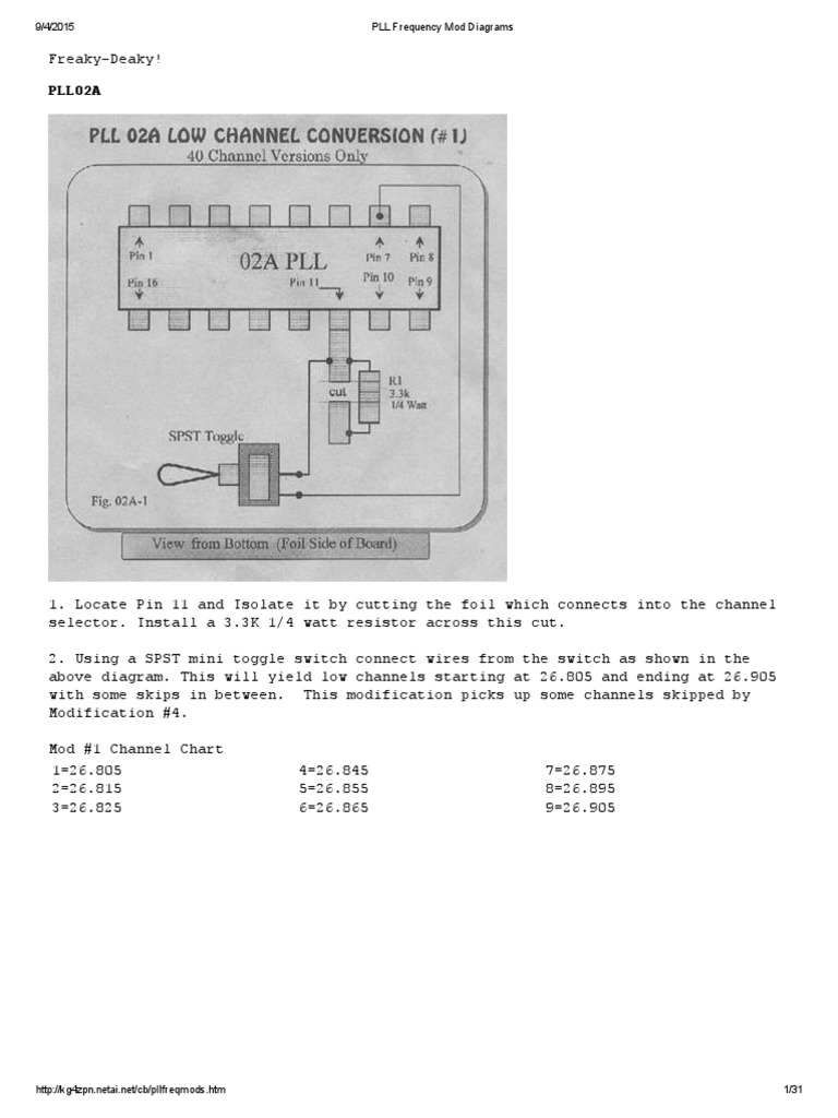 PLL Frequency Mod Diagrams | PDF | Switch | Resistor