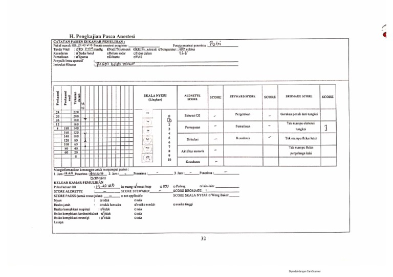 Pasca Anestesi | PDF