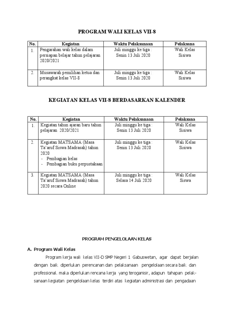 Program Wali Kelas 7-8 | PDF