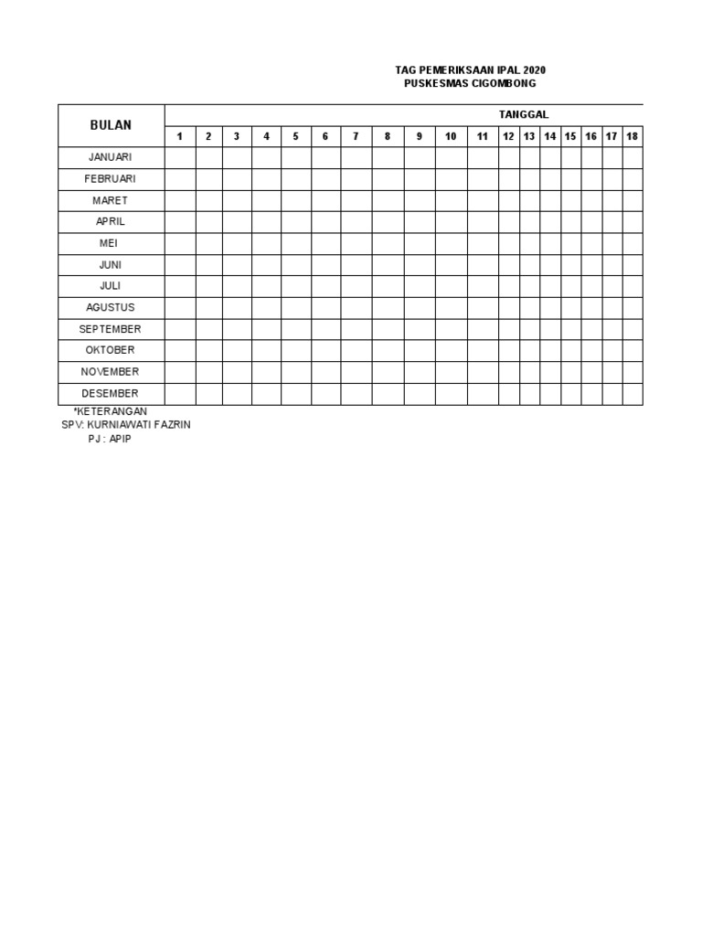 Ceklis Ipal 2019 2020 | PDF