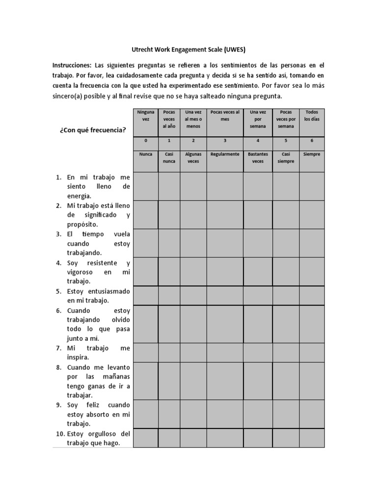 Utrecht Work Engagement Scale Y Degaste Profesional | PDF