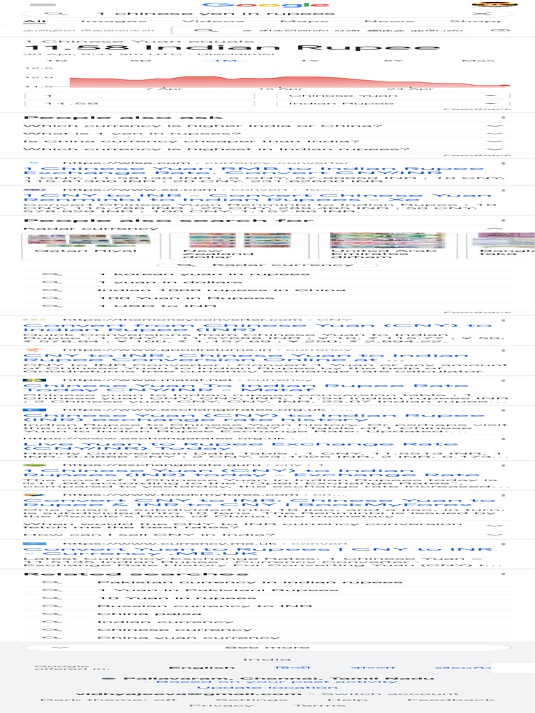 1 Chinese Yen in Rupees - Google Search | Download Free PDF | Renminbi ...
