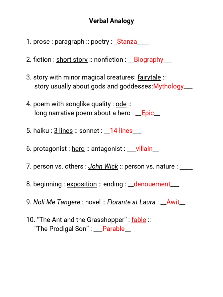Literary Verbal Analogy (Easy) | PDF