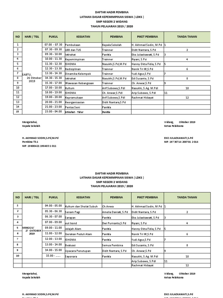 LDKS 2022 Peserta | PDF