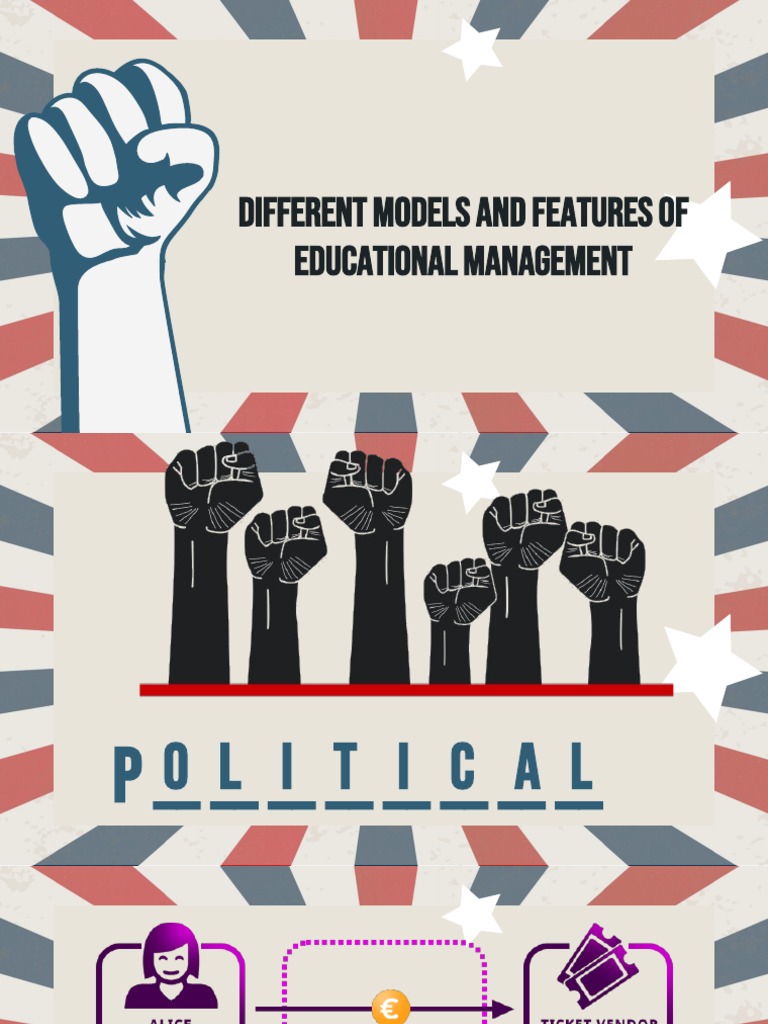 Different Models and Features of Educational Management | PDF | Power (Social And Political ...