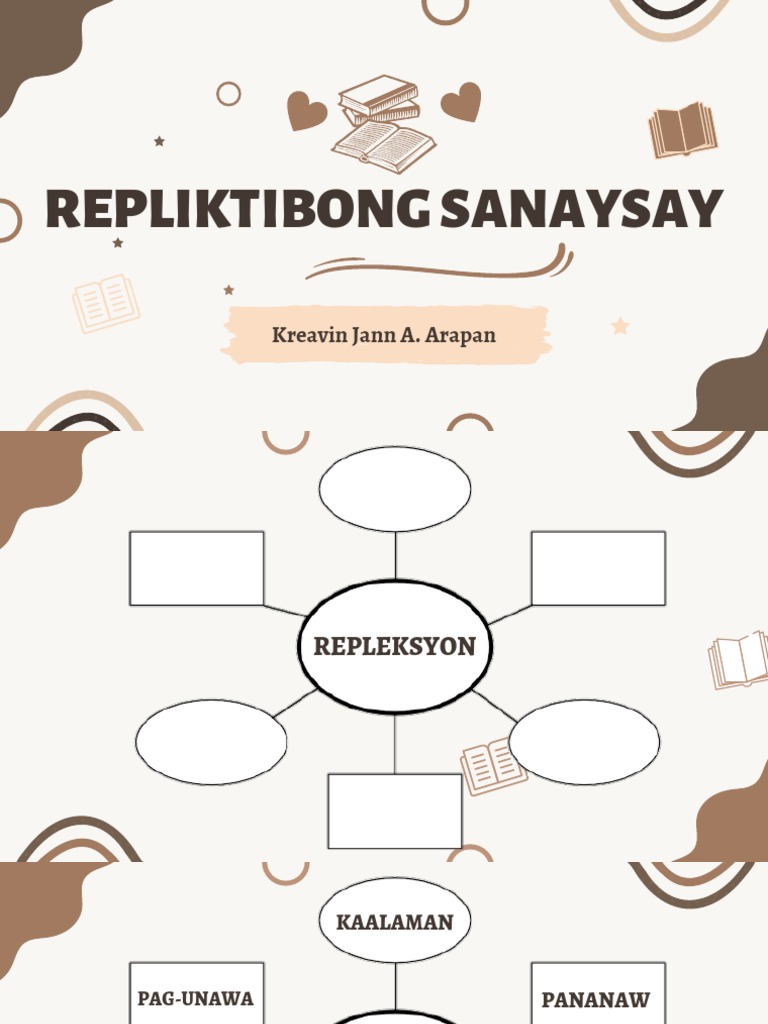 Repliktibong Sanaysay Filipino | PDF
