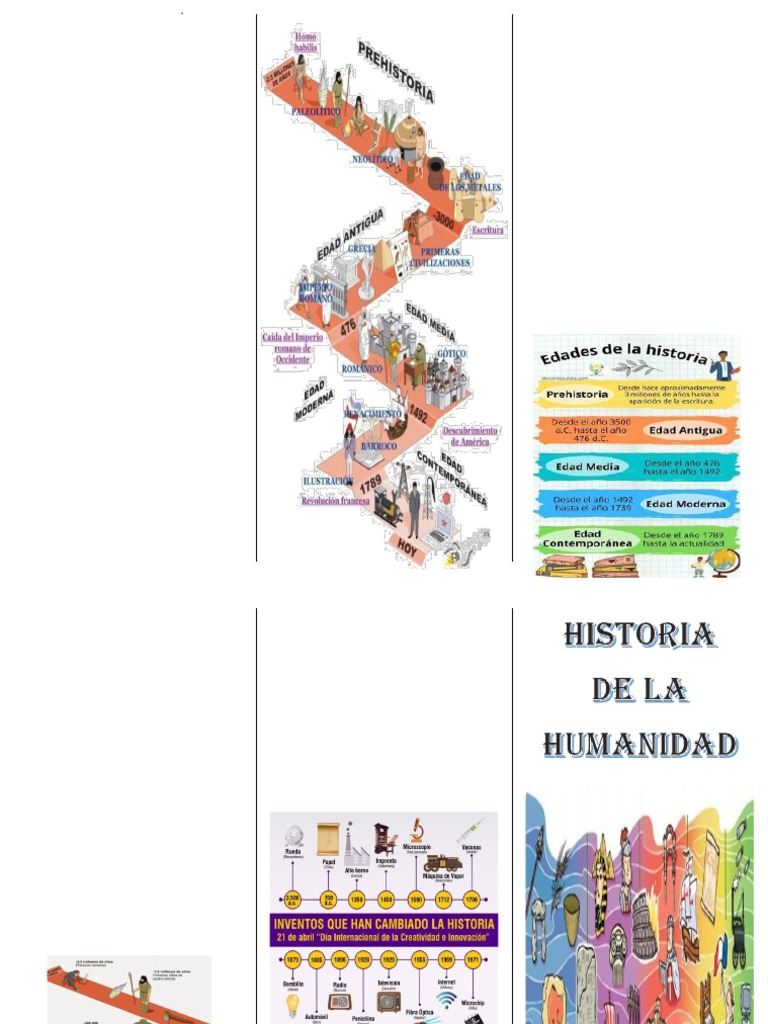 La Historia de La Humanidad Triptico | PDF | Historia antigua | Edades ...