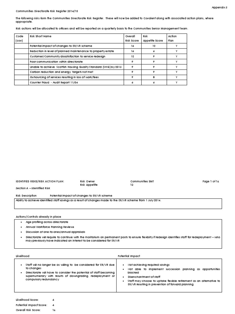 371 App 5 | PDF | Risk | Internal Control