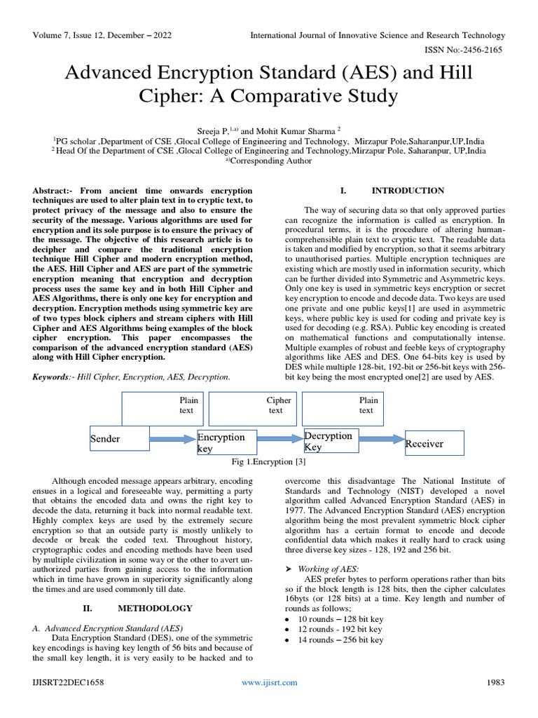 Advanced Encryption Standard (AES) and Hill Cipher A Comparative Study | PDF | Cryptography ...