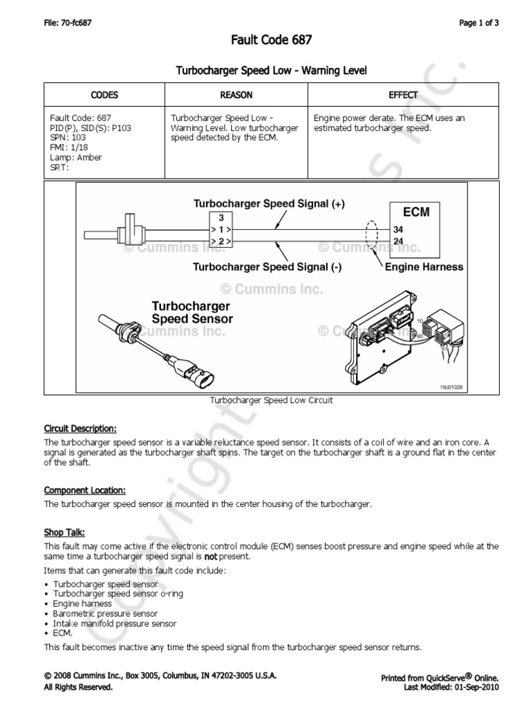 Faultcode 687 | PDF | Turbocharger | Sensor