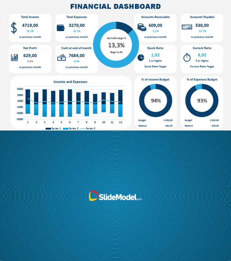8419 01 Financial Dashboard Powerpoint Template | PDF 8419 01 Financial Dashboard Powerpoint Template | PDF