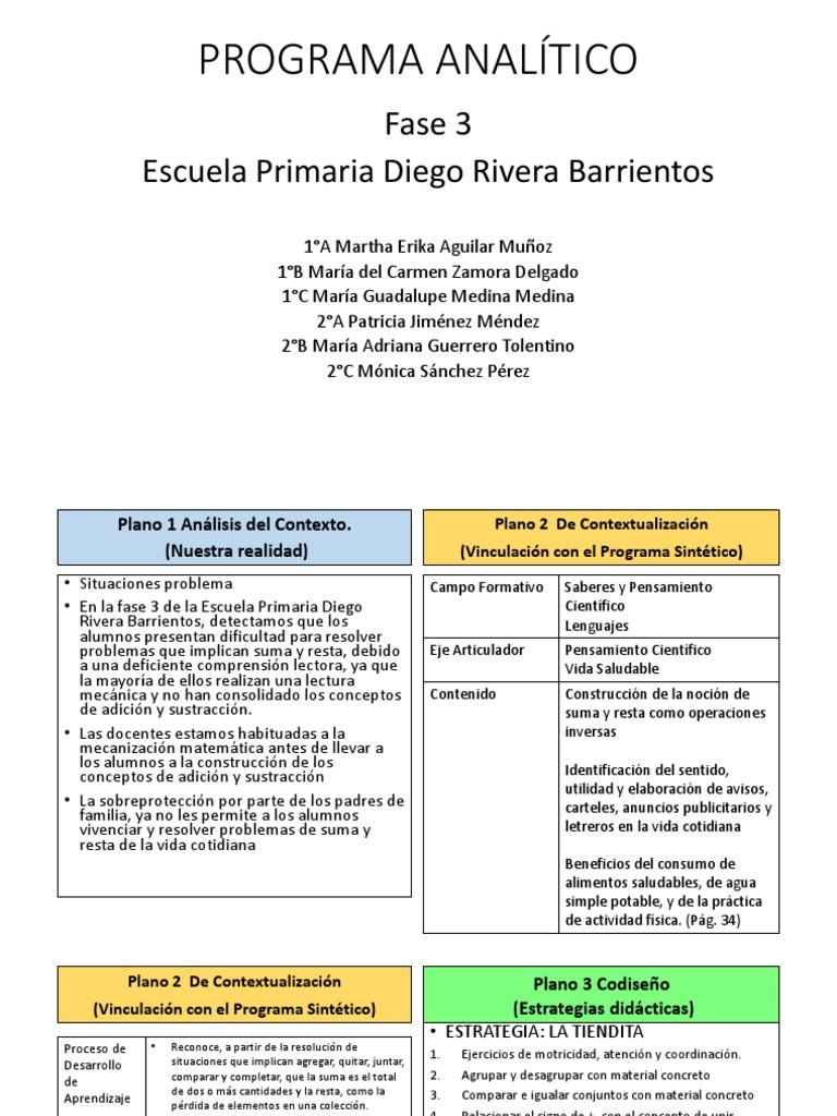 PROGRAMA ANALÍTICO Fase 3 | PDF