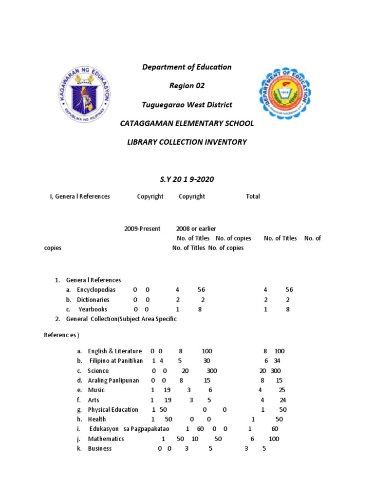 Library Inventory Collection | PDF | Libraries
