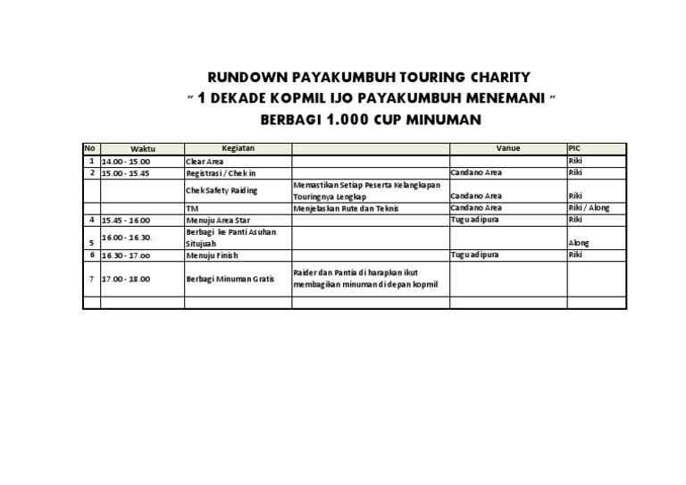 Rundown Touring PDF | PDF
