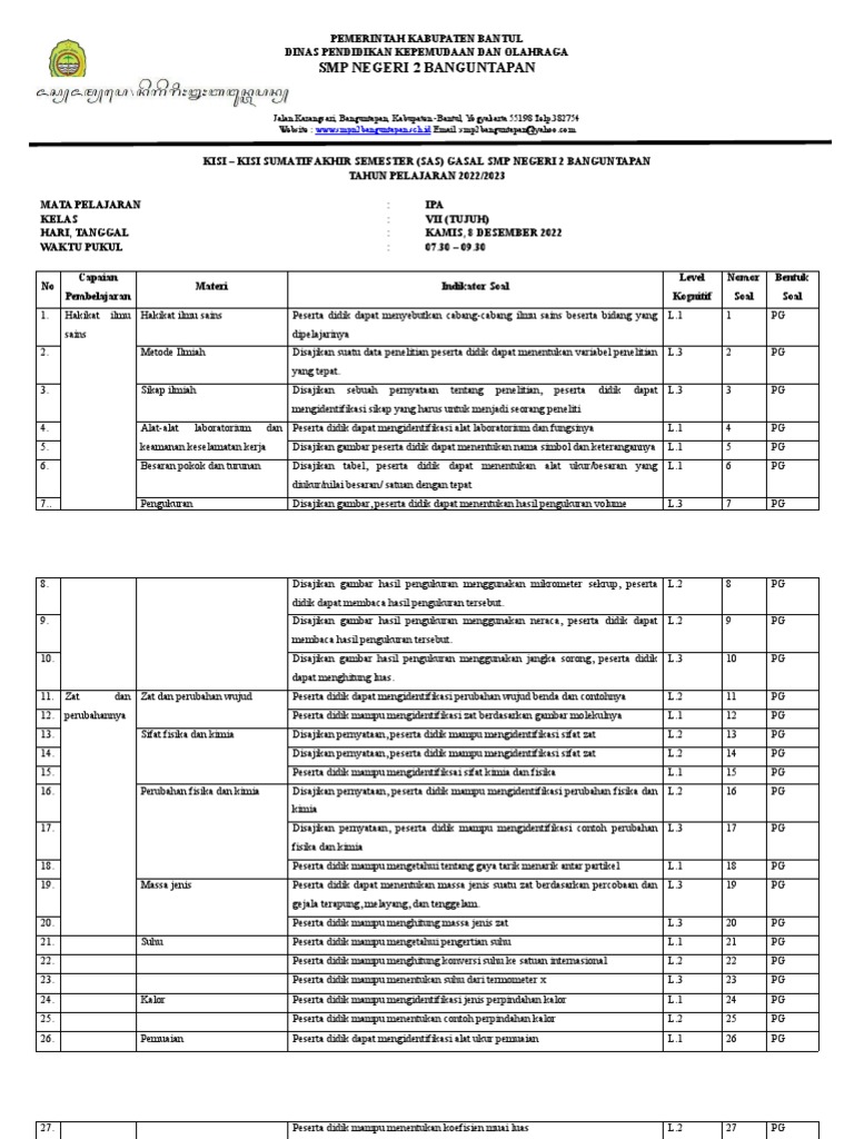 Sas Gasal Kisi - Kisi Kelas 7 | PDF
