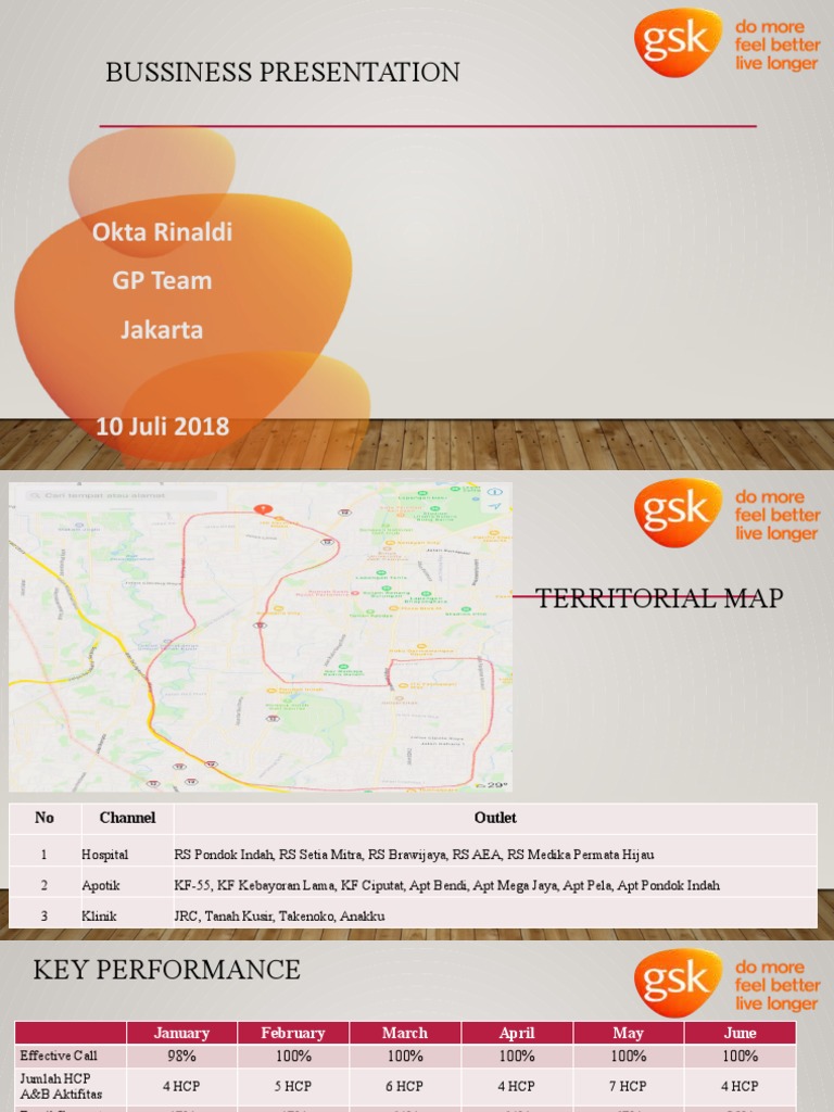 Bussiness Presentation Okta | PDF