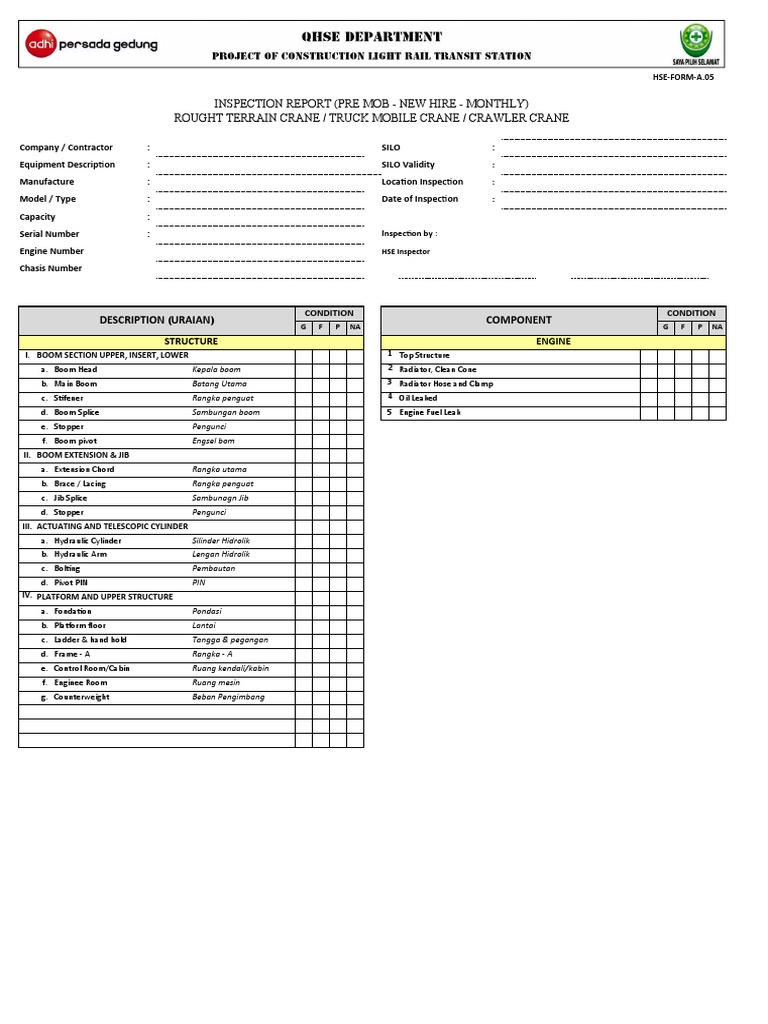 (HSE-ForM-A.05) Form Inspection Rough Terrain Crane | PDF | Crane ...