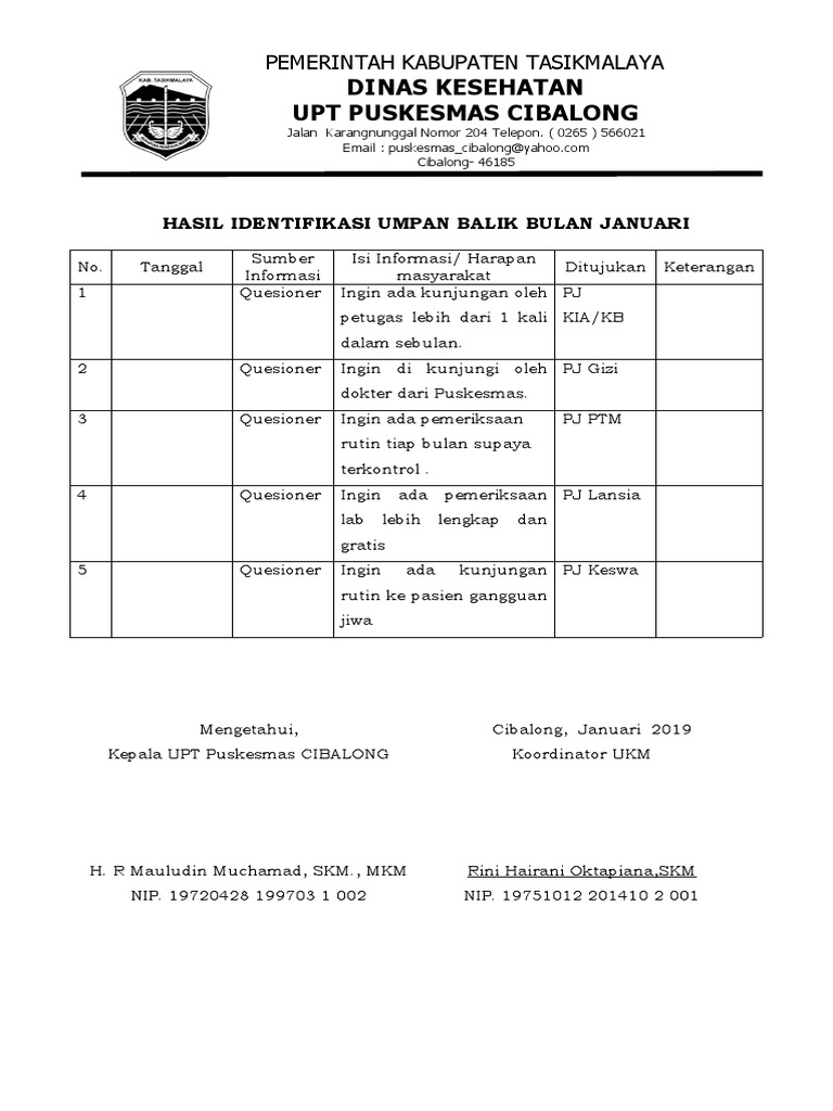 4.1.2.2 Dokumen Hasil Umpan Balik | PDF | Pengembangan Diri